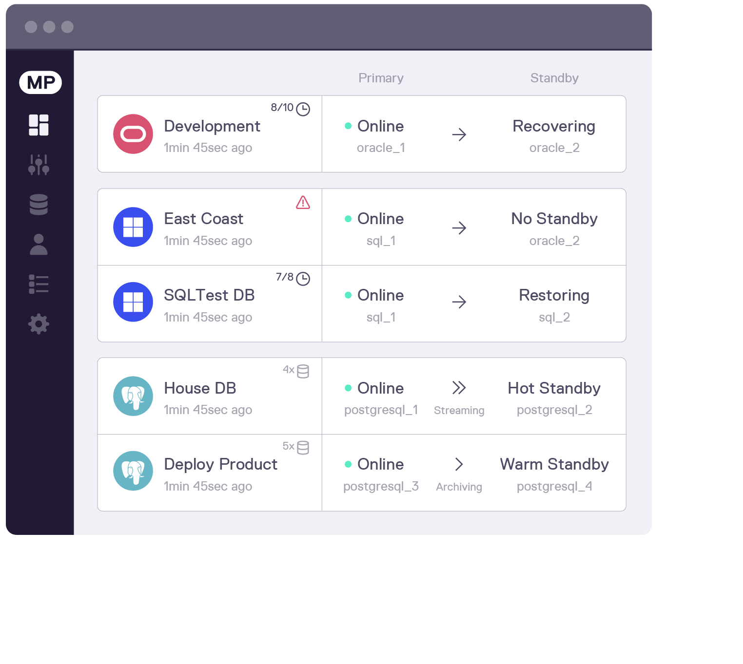 Dbvisit StandbyMP - Database Disaster Recovery Software Specialists
